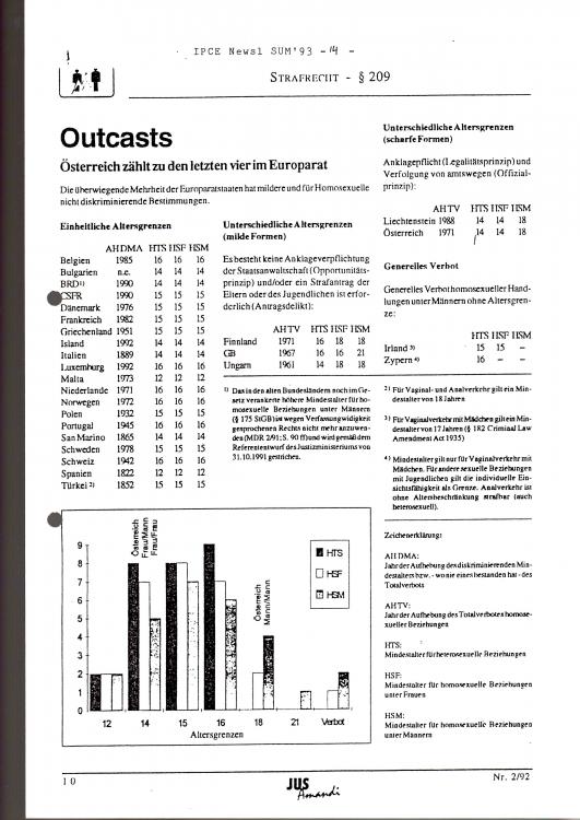 Newsletter 09 - Summer 1993 | IPCE